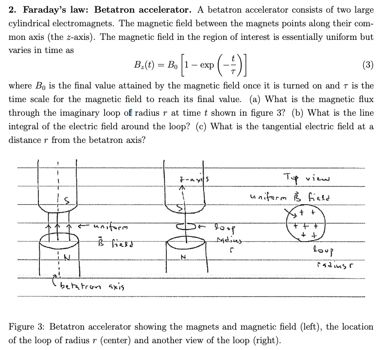 Solved 2. Faraday's law: Betatron accelerator. A betatron | Chegg.com