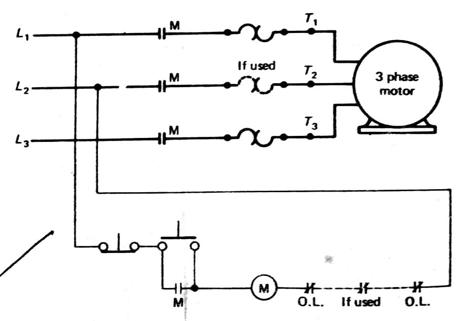 Solved a. Explain the figure by putting an indicator green | Chegg.com