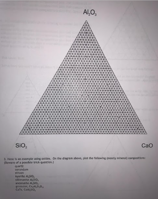 Solved I need help with these composition triangles. | Chegg.com