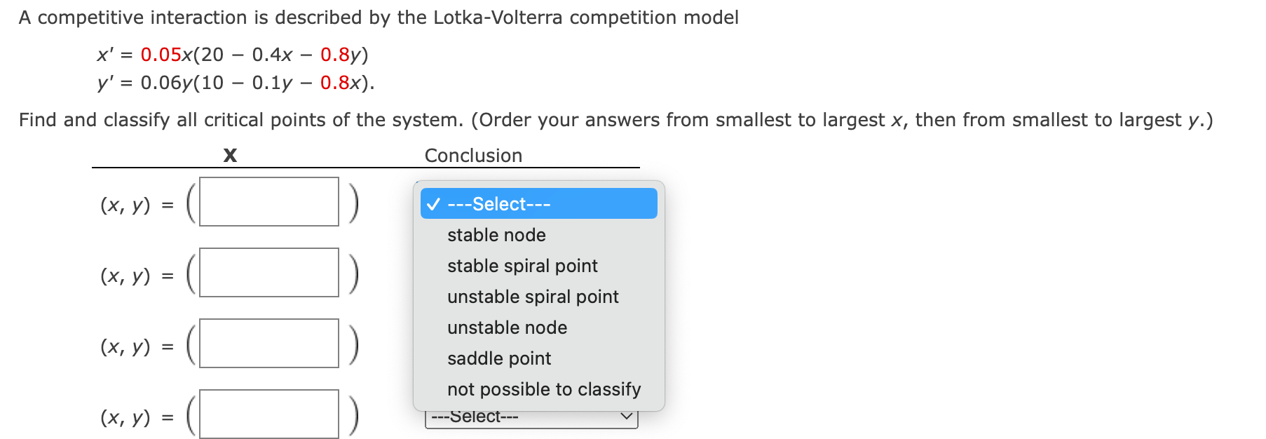 Solved A competitive interaction is described by the | Chegg.com