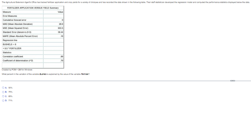 Solved What percent in the variaton of the variabie Bushes | Chegg.com