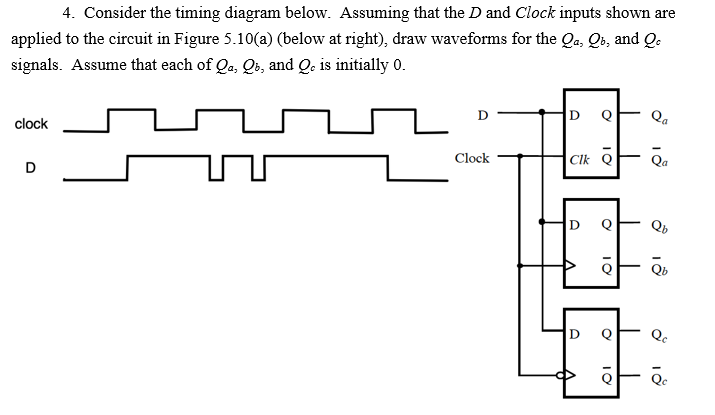 Solved 4. Consider the timing diagram below. Assuming | Chegg.com