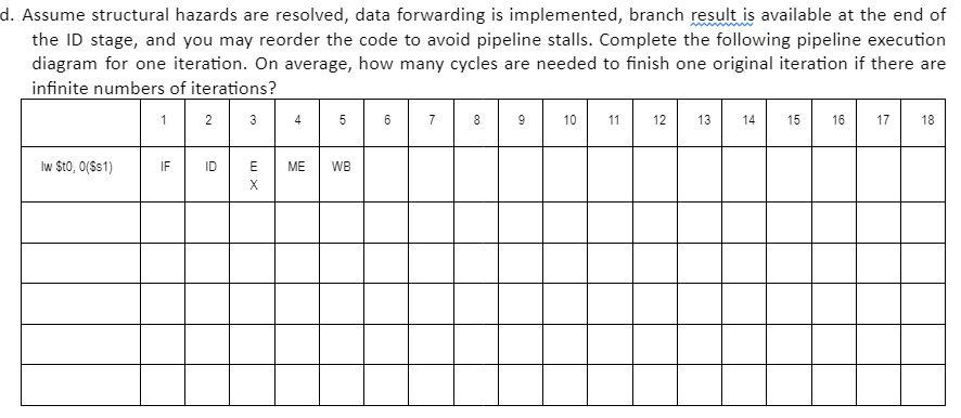 Solved 2. Consider executing the following assembly code in | Chegg.com Solved 2. Consider executing the following assembly code in | Chegg.com