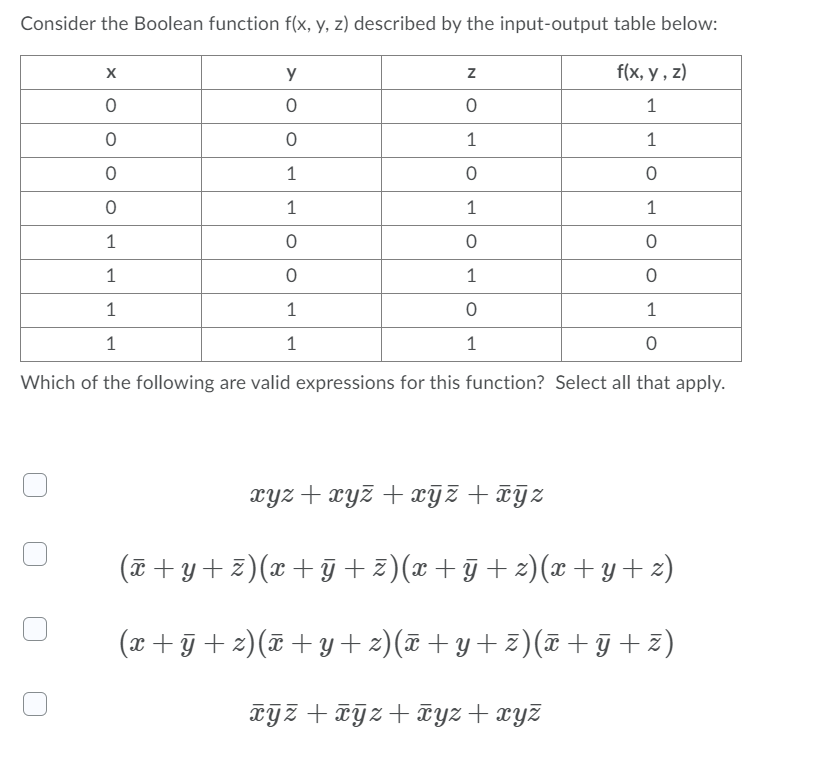 Solved Consider the Boolean function f(x, y, z) described by | Chegg.com