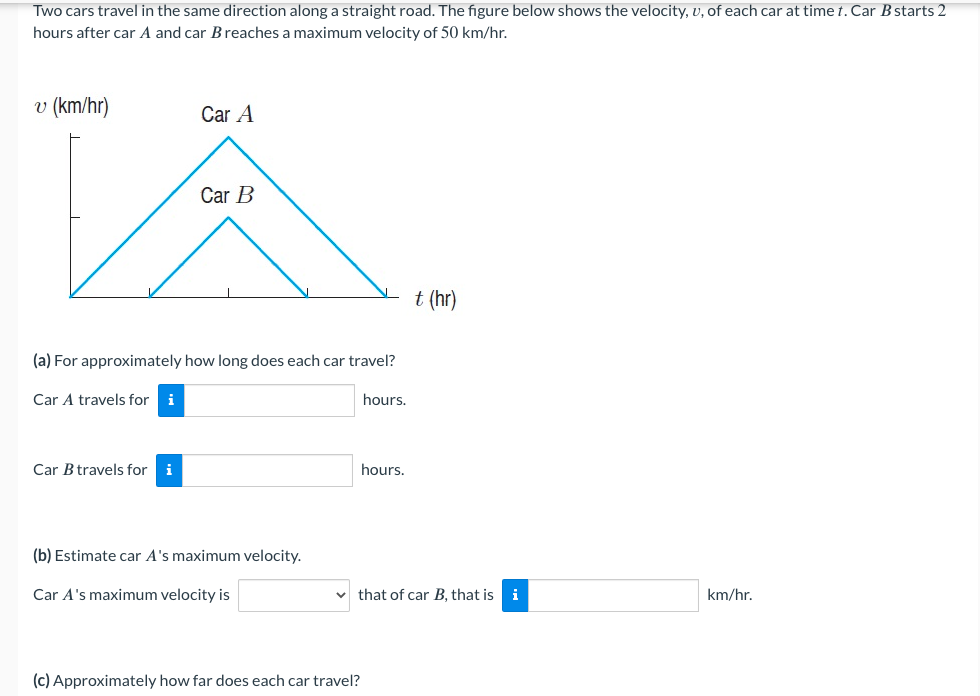 Solved Two cars travel in the same direction along a | Chegg.com