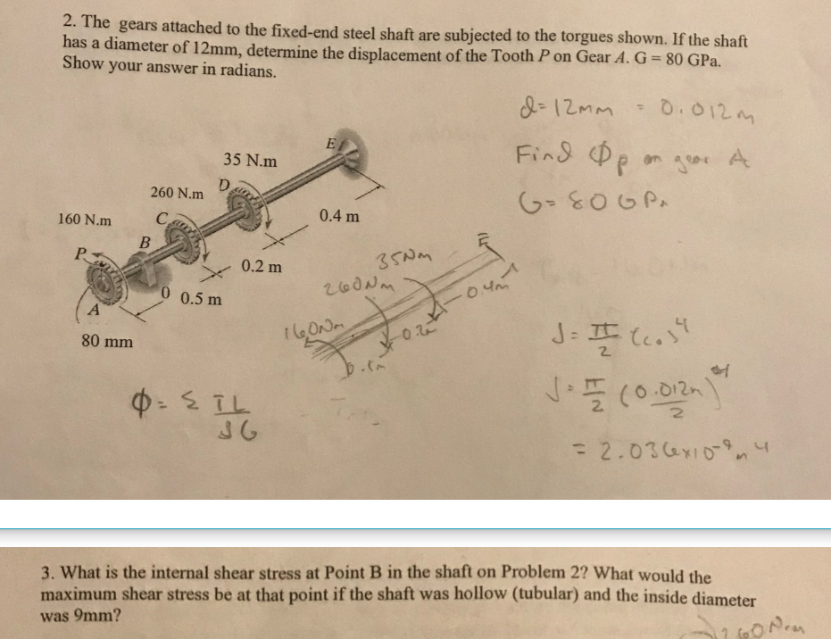 Solved 2. The gears attached to the fixed-end steel shaft | Chegg.com