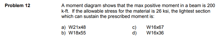 Solved Problem 12 A moment diagram shows that the max | Chegg.com