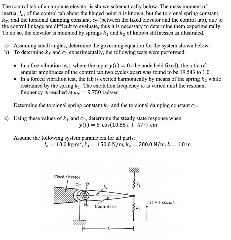 Solved The control tab of an airplane elevator is shown | Chegg.com
