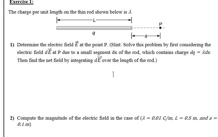 Solved The charge per unit length on the thin rod shown | Chegg.com