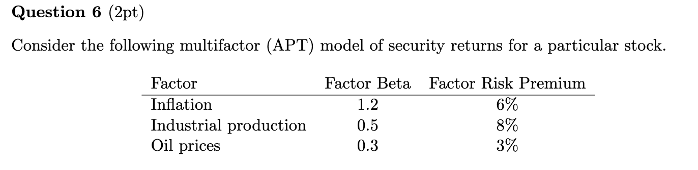 Solved Consider the following multifactor (APT) model of | Chegg.com