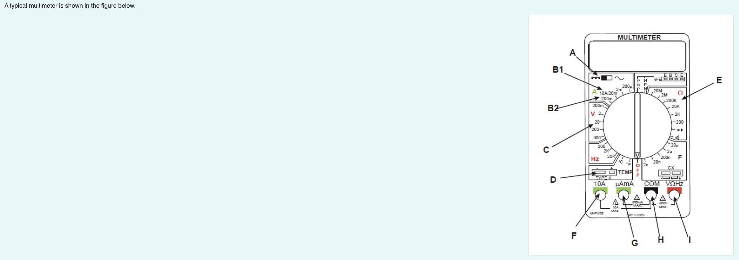 Solved A typical multimeter is shown in the figure | Chegg.com