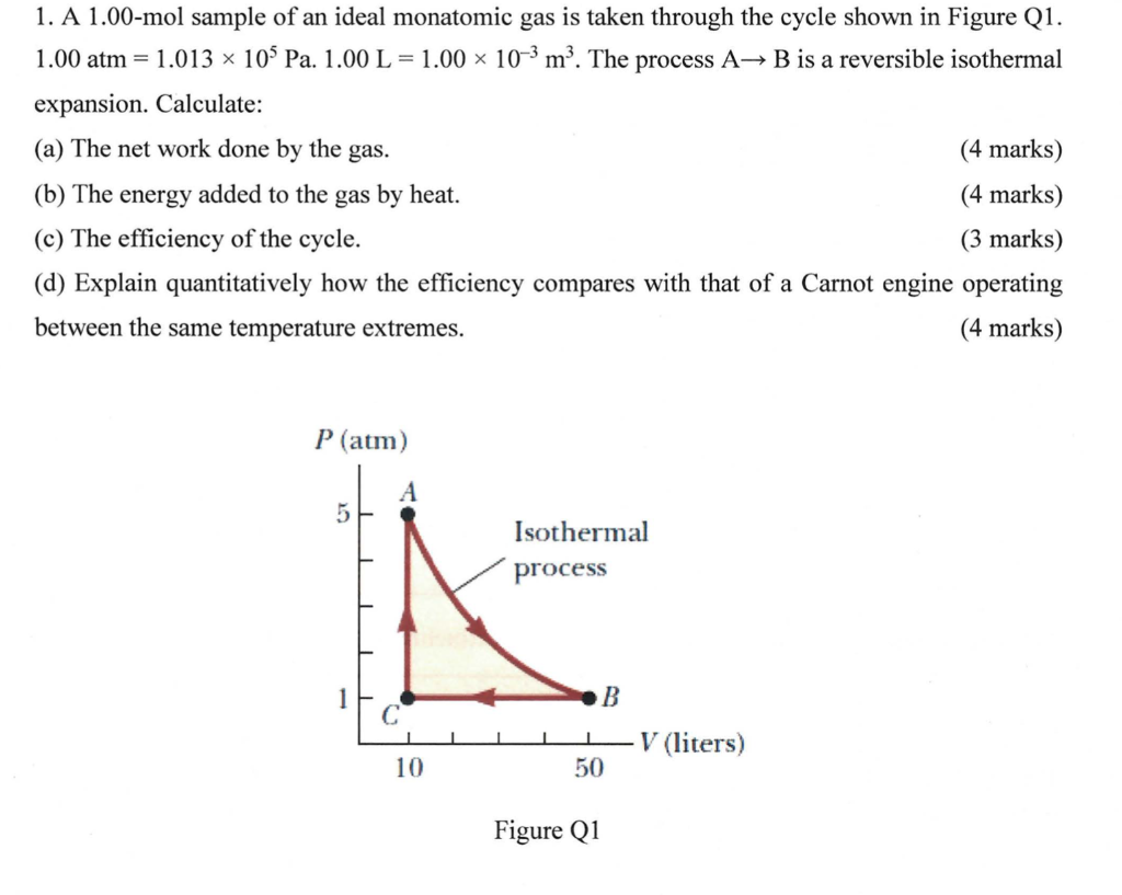Solved 1. A 1.00-mol sample of an ideal monatomic gas is | Chegg.com