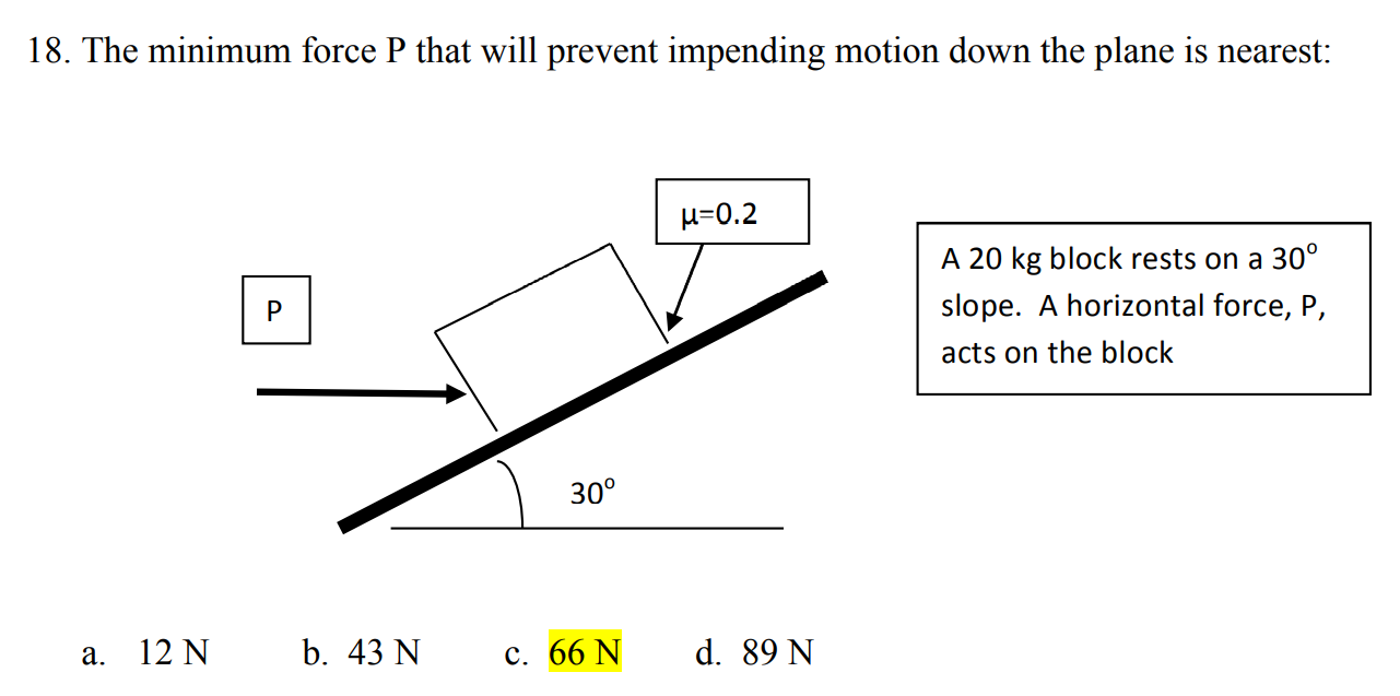 Solved 18 The Minimum Force P That Will Prevent Impending