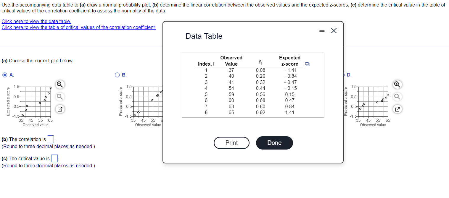 Solved Click Here To View The Data Table Click Here To View 