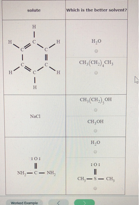 Solved solute Which is the better solvent? H,O CH(CH2) CH3 | Chegg.com
