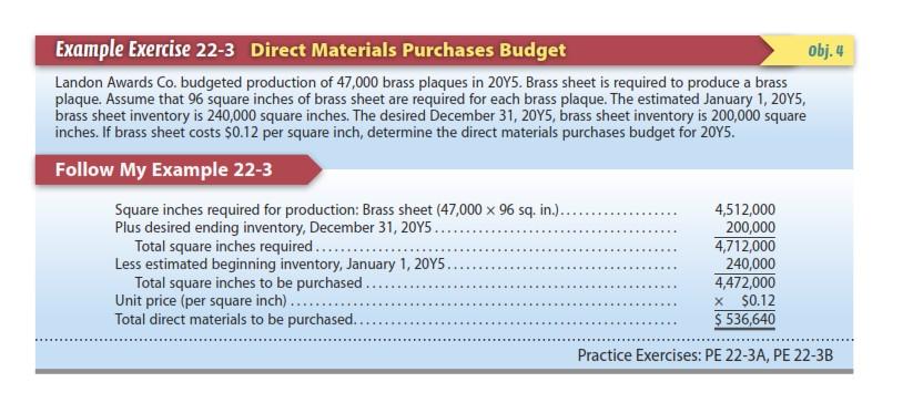 Solved Example Exercise 22-3 Direct Materials Purchases | Chegg.com