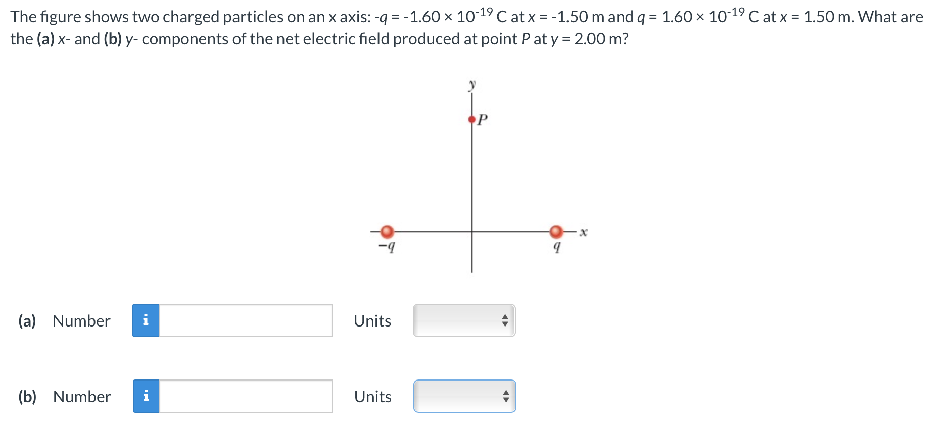 Solved The figure shows two charged particles on an x axis: | Chegg.com