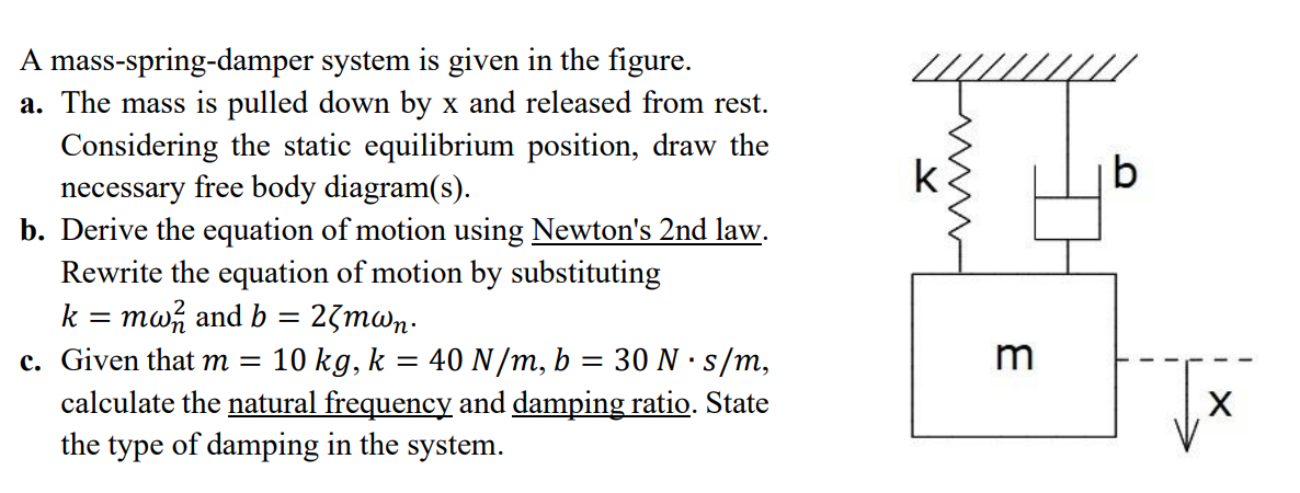 Solved A mass-spring-damper system is given in the figure. | Chegg.com