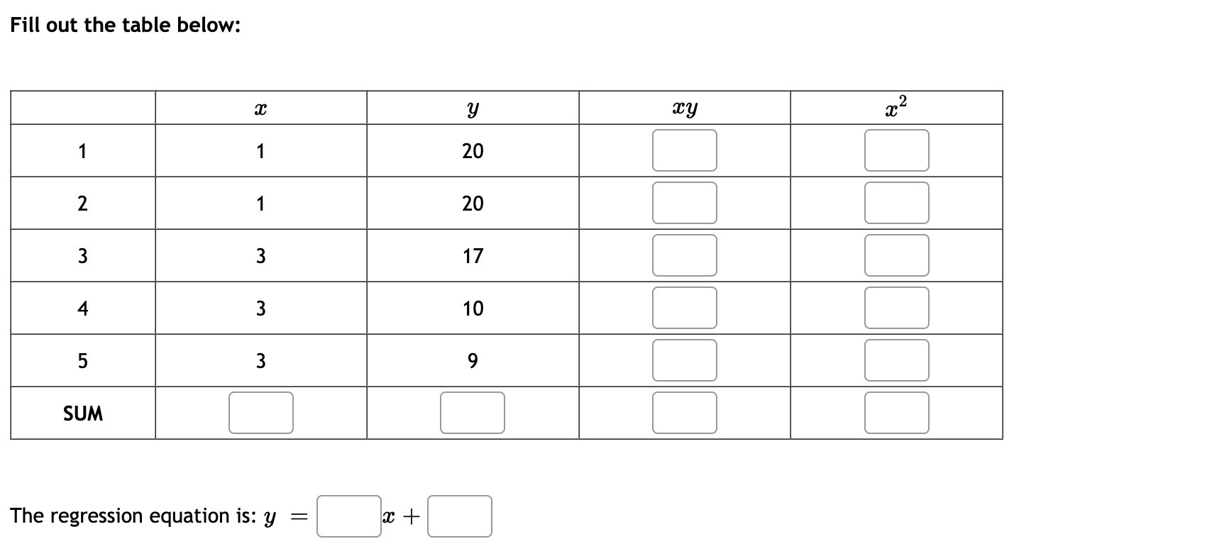 Solved Fill out the table below: The regression equation is: | Chegg.com Solved Fill out the table below: The regression equation is: | Chegg.com