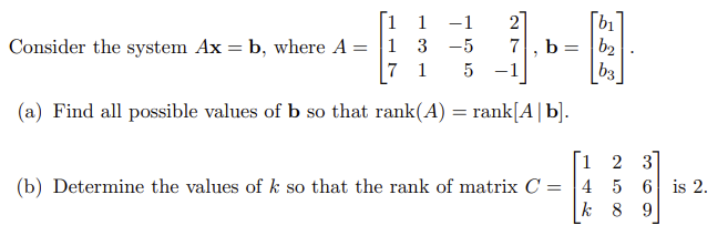 Solved Consider the system Ax=b, where | Chegg.com