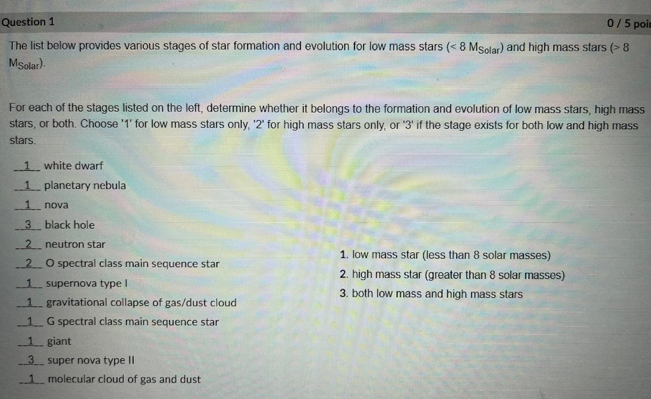 Solved The list below provides various stages of star | Chegg.com