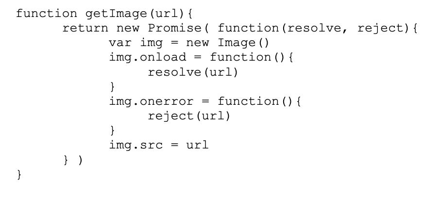 Solved function getImage (url) { return new Promise ( | Chegg.com