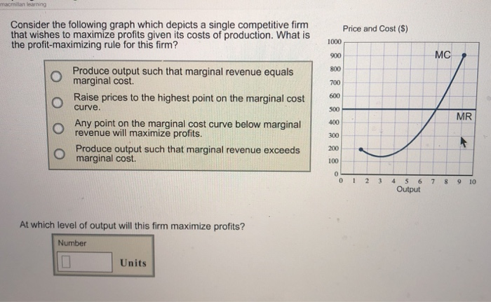 Solved Consider the following graph which depicts a single | Chegg.com