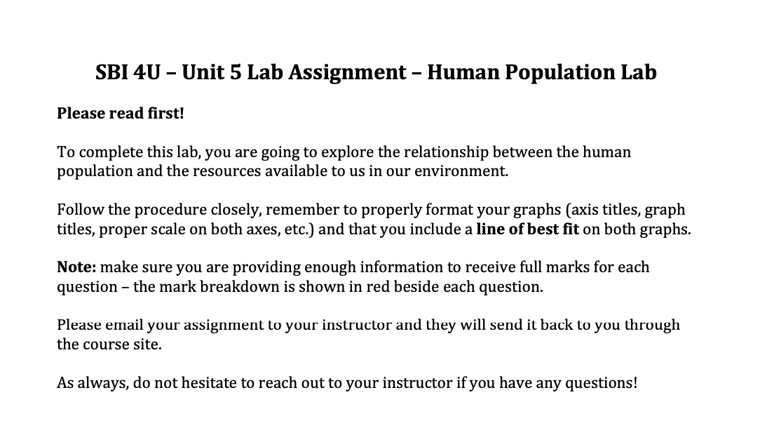 Solved SBI 4U - Unit 5 Lab Assignment - Human Population Lab | Chegg.com