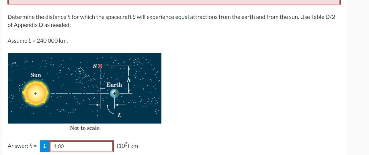 Solved Determine the distance h for which the spacecraft S | Chegg.com
