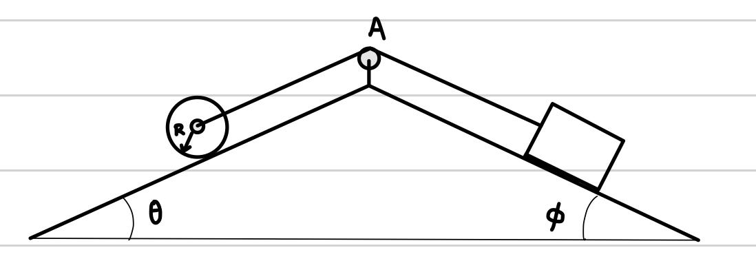 (a) The cord passes over the smooth peg at A and is | Chegg.com