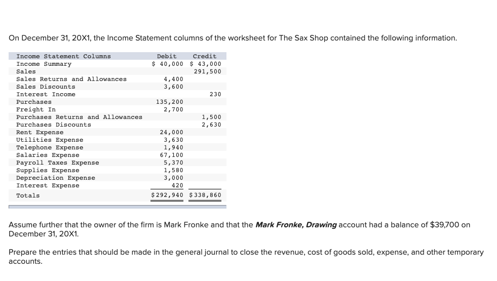 Solved On December 31, 20X1, the Income Statement columns of | Chegg.com