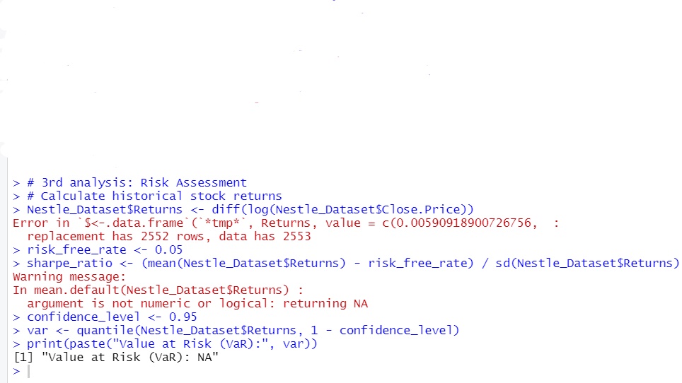 Solved Based on the study of analyzing the Nestle India - | Chegg.com