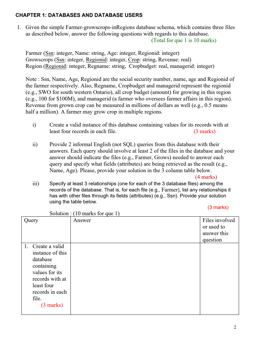 Solved 2. Recall that a database has many types of users, | Chegg.com