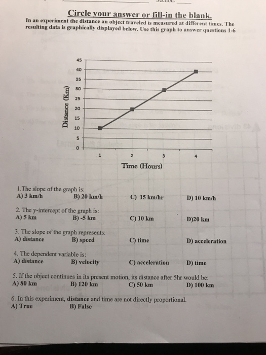 Solved Circle your answer or fill-in the blank In an | Chegg.com
