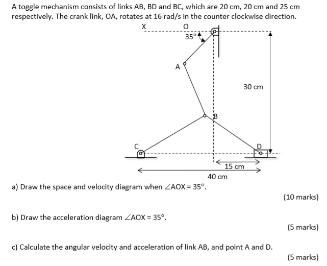 Solved A toggle mechanism consists of links AB, BD and BC, | Chegg.com