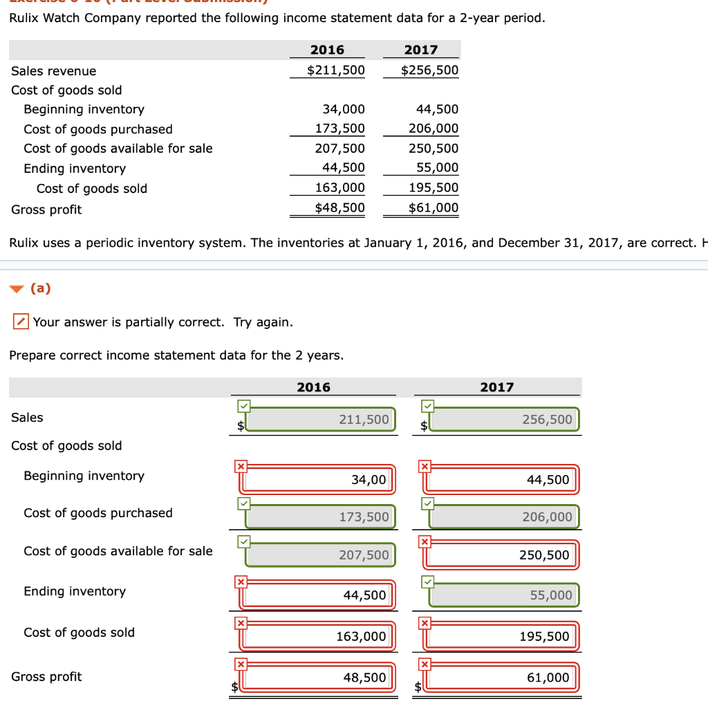 Rulix Watch Company reported the following income | Chegg.com
