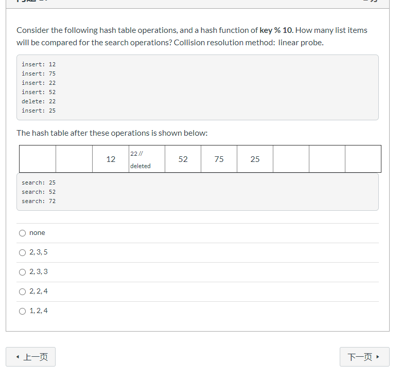 Solved Consider the following hash table operations, and a | Chegg.com