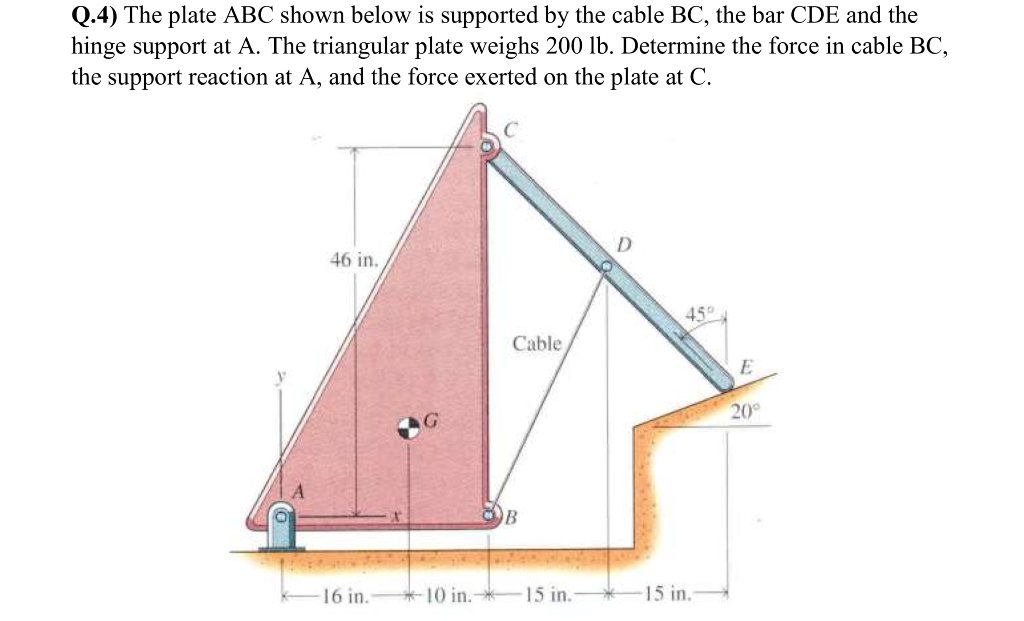 Solved Q.4) The plate ABC shown below is supported by the | Chegg.com