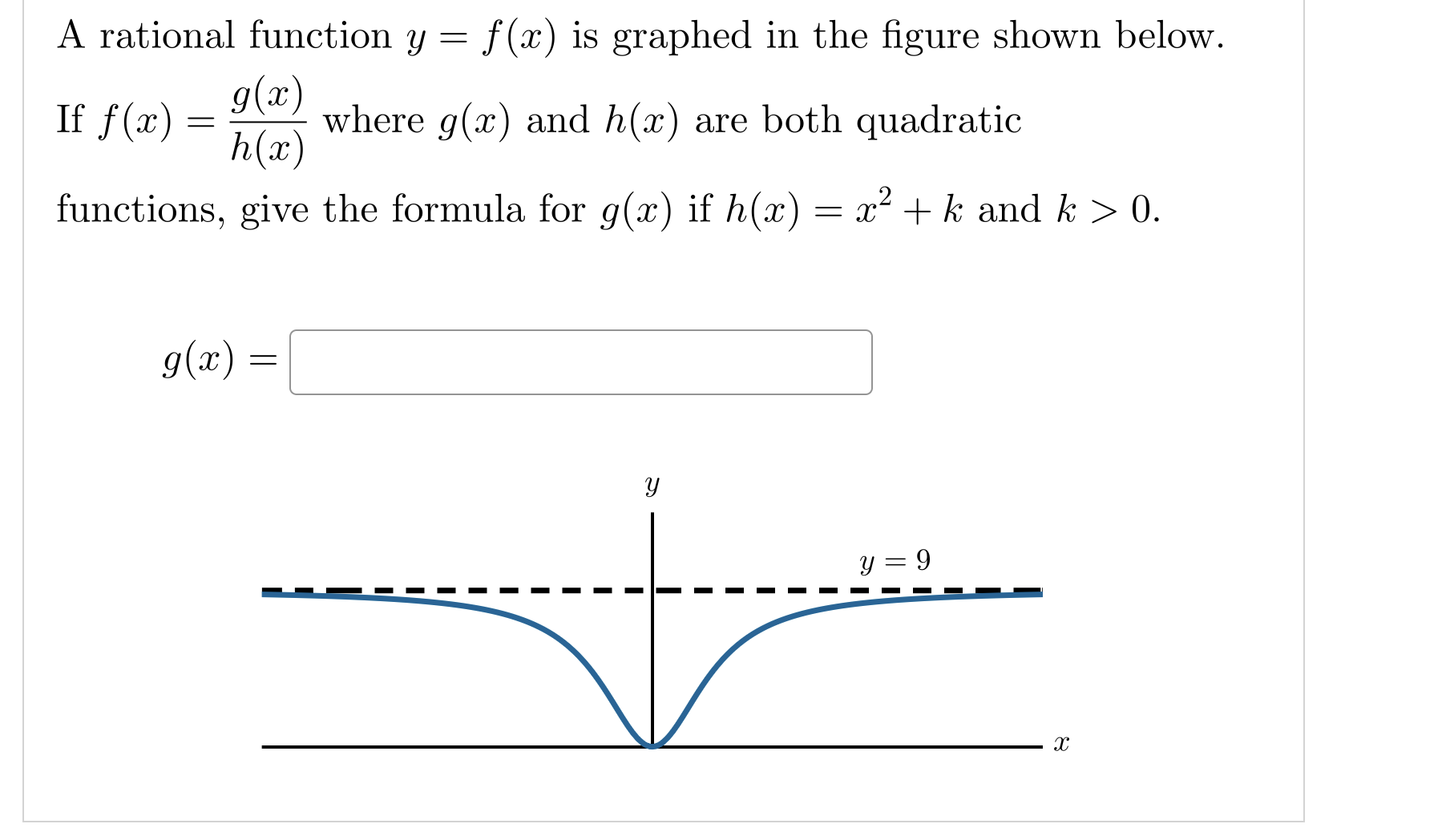 Solved A rational function y=f(x) is graphed in the figure | Chegg.com