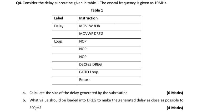Solved Q4. Consider the delay subroutine given in table1. | Chegg.com