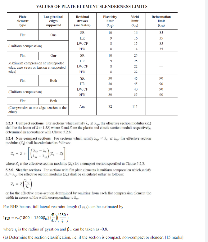Question 3 [50 Marks) A cold-formed (CF) rectangular | Chegg.com