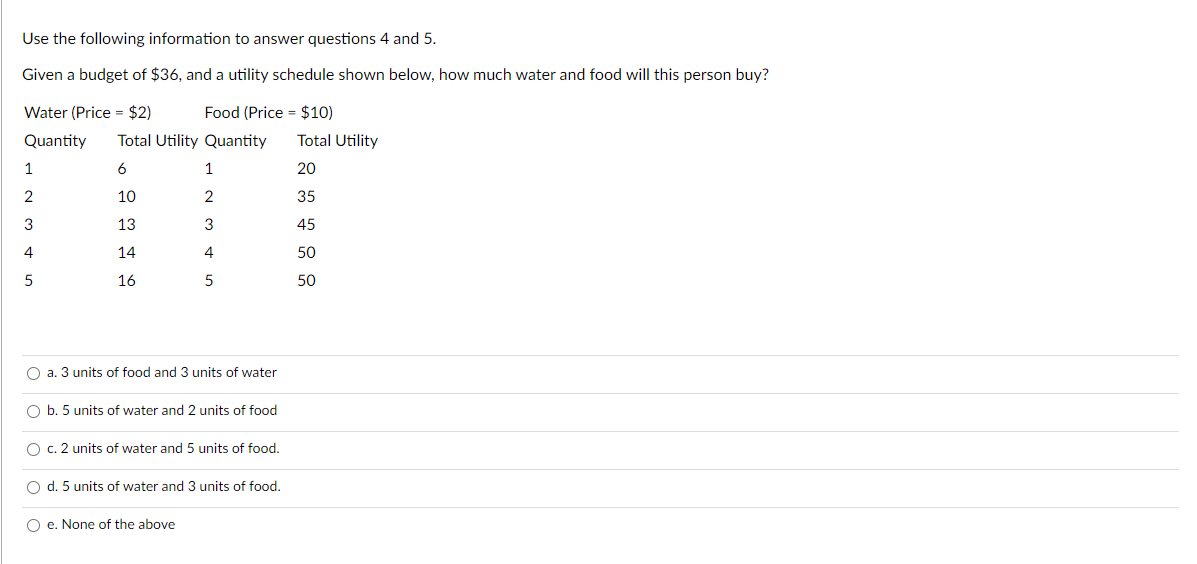 Solved Use the following information to answer questions 4 | Chegg.com