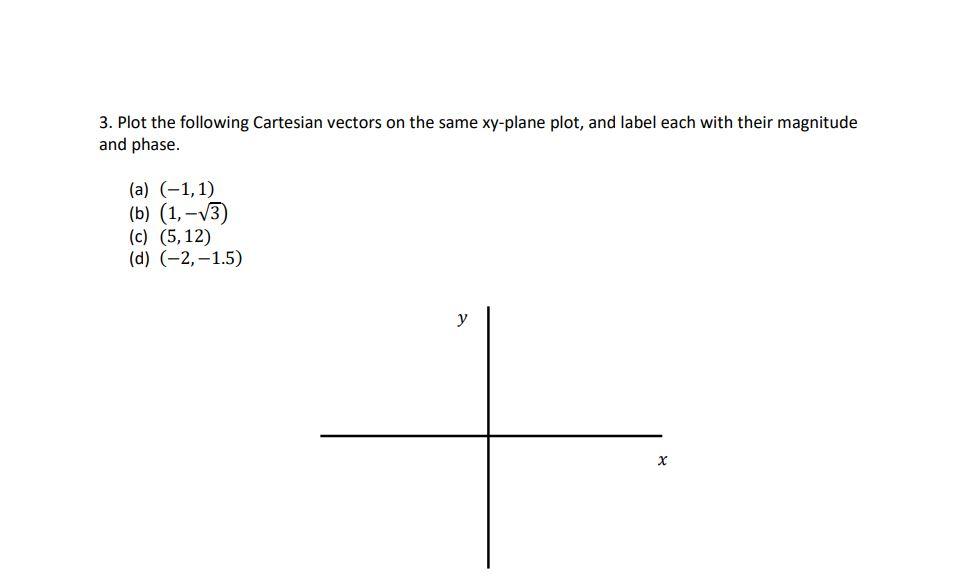 Solved 3. Plot the following Cartesian vectors on the same | Chegg.com