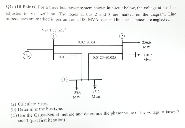 Solved Q1: (10 Points) For a three bus power system shown in | Chegg.com