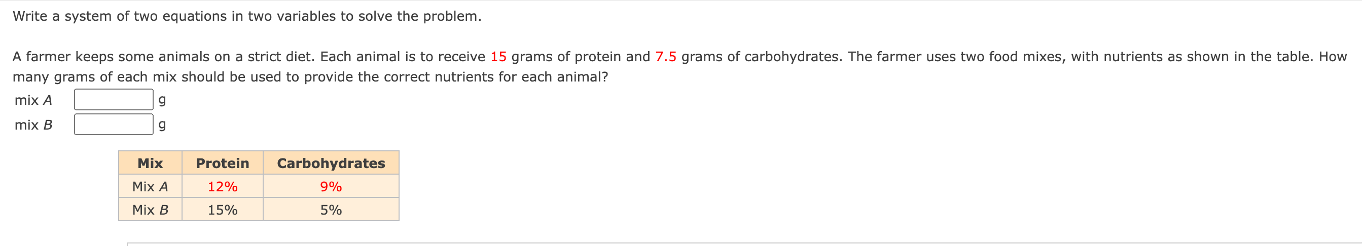 Solved Write a system of two equations in two variables to | Chegg.com