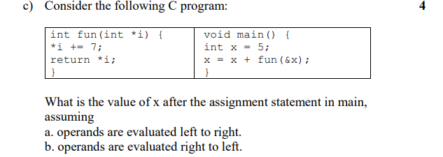 Solved c) Consider the following C program: int fun(int *i) | Chegg.com