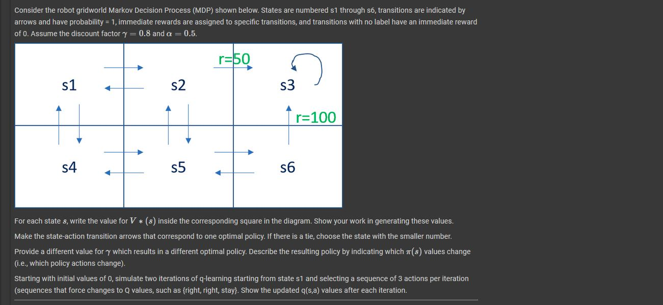 Consider the robot gridworld Markov Decision Process | Chegg.com