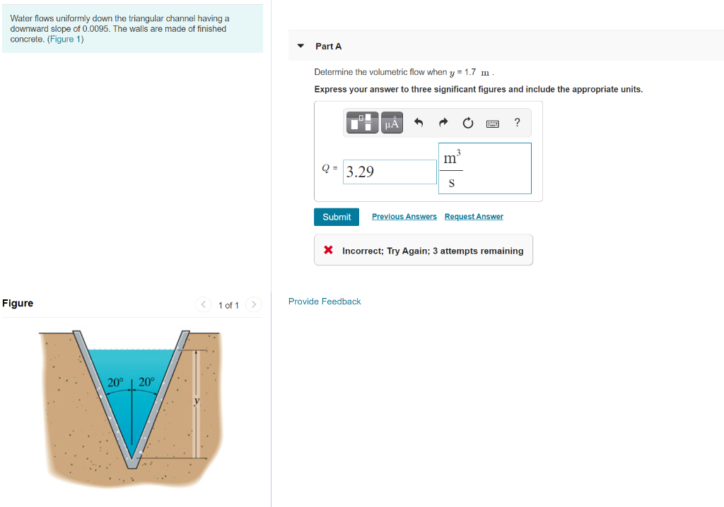 Solved Water flows uniformly down the triangular channel | Chegg.com