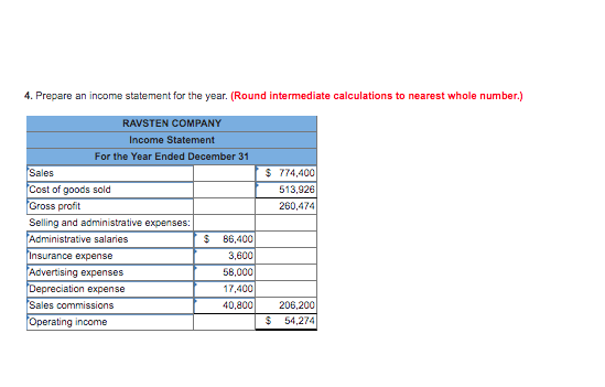 Solved 3-b. Prepare a journal entry to properly dispose of | Chegg.com