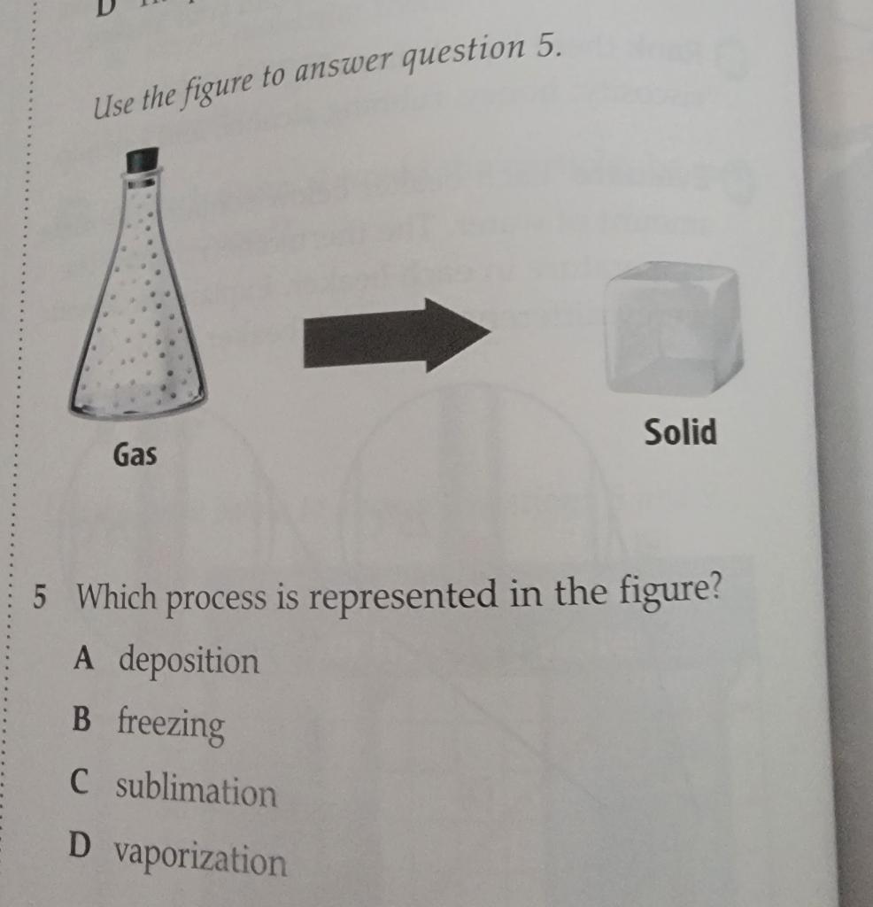 Solved Use the figure to answer question 5. 5 Which process | Chegg.com